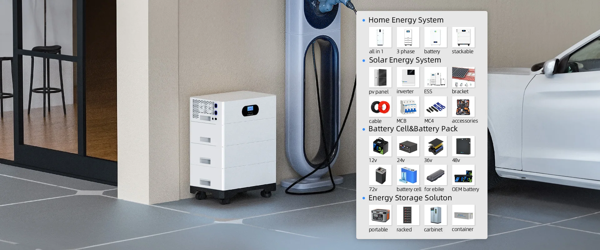 Hunan Pawa Technology Co., Ltd. - Power Battery, Energy Storage Battery