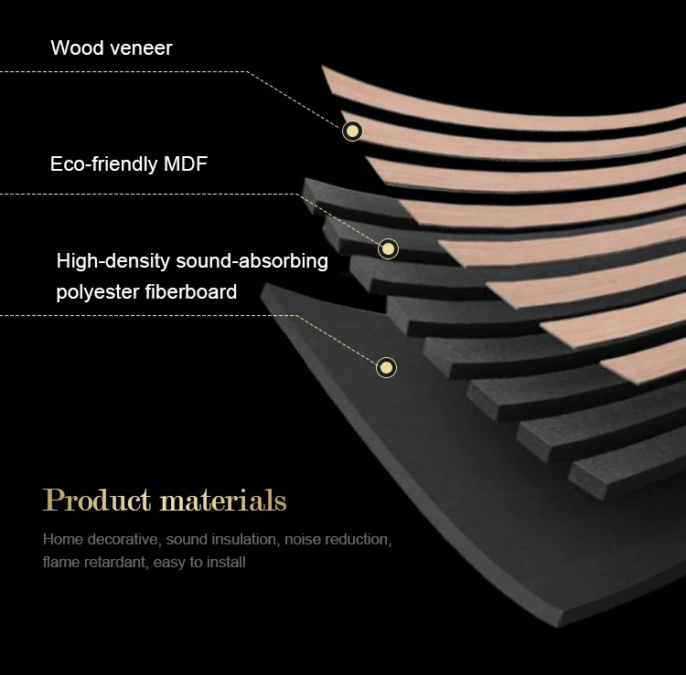 Flexible Tambour Panels Soundproof Wood Slat Wall Panel Flexible ...