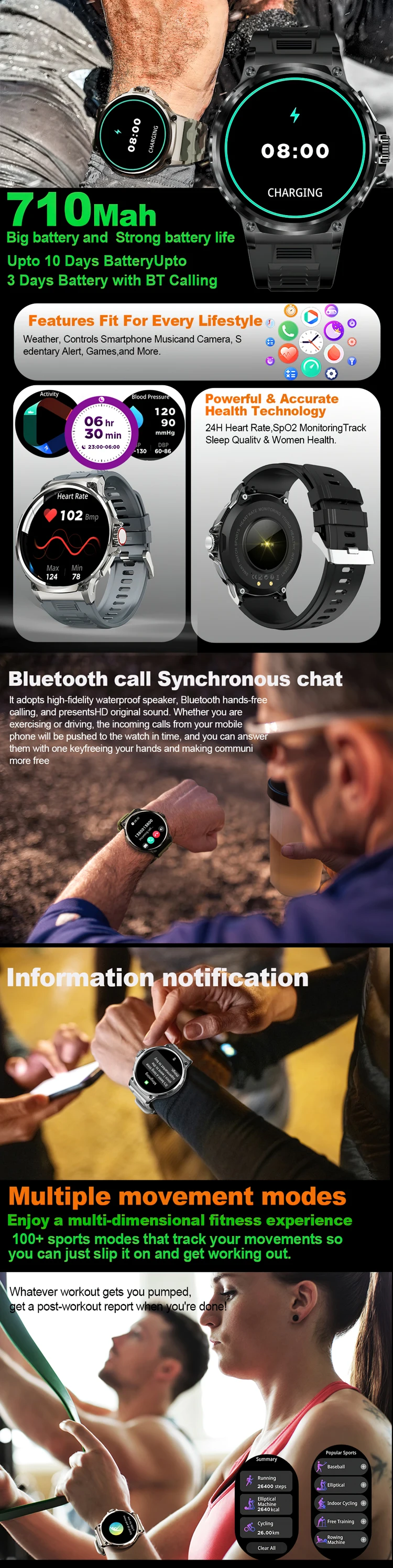 V69 Smartwatch 1.85" Display 400 Watch Faces 710 Mah Battery Blood ...