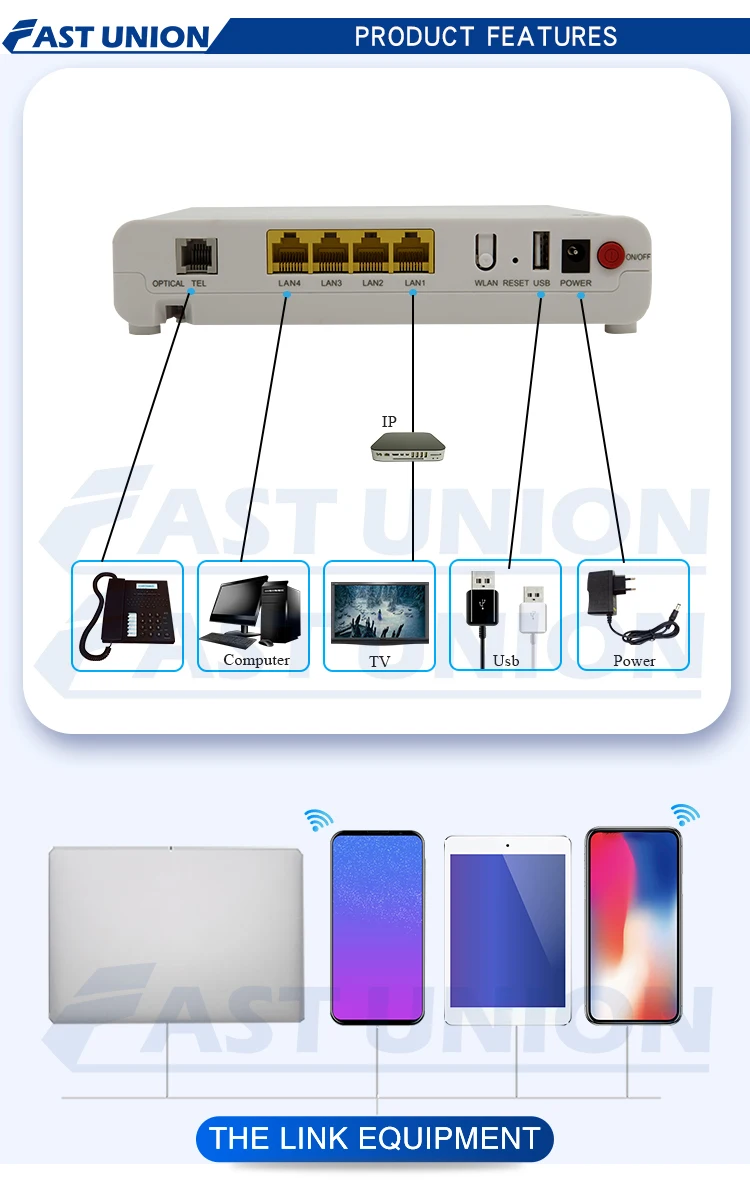 Router Epon Olt Gpon Router Onu Ont Epon Router Wifi Epon Modem F660 ...