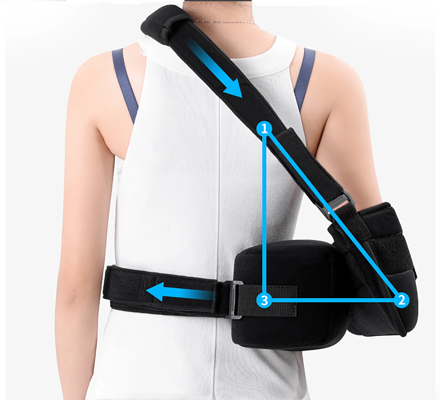 Shoulder Abduction Sling Pillow - Injury Support Brace
