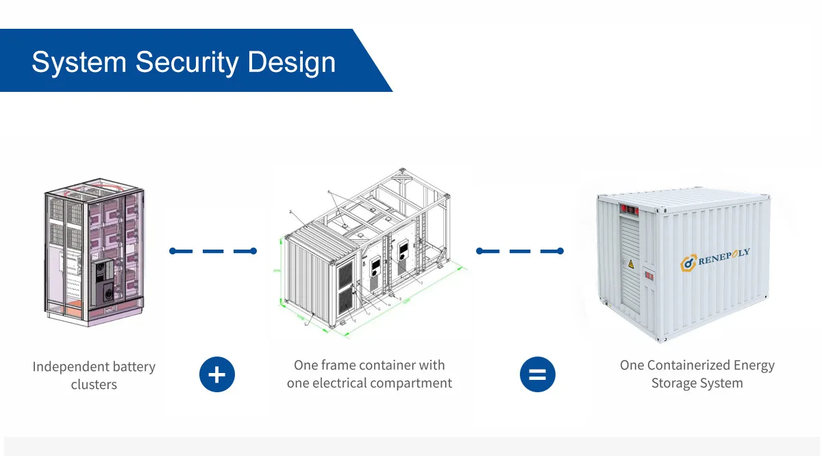 Container Integrated Energy Storage System C&i Long-cycle Energy ...