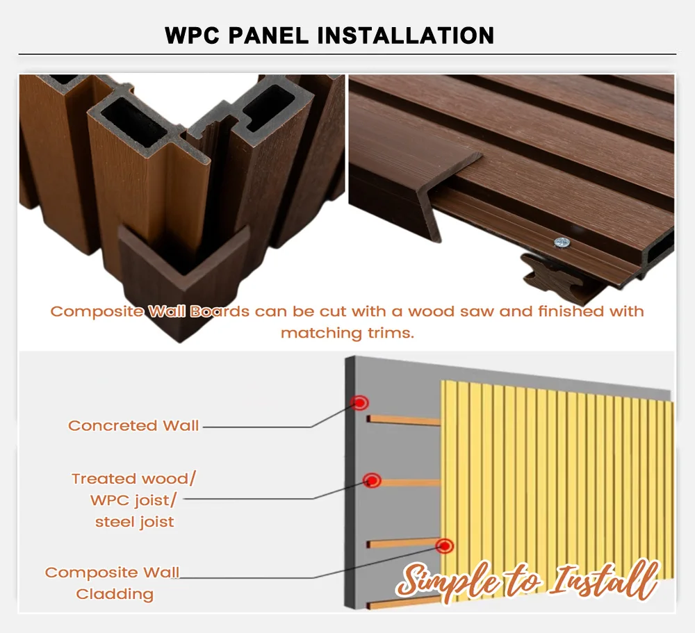 Outdoor Fluted Wall Panel Wpc Wall Panel Exterior Fence Wall Decoration ...