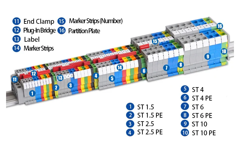 St4-twin Din Rail Connector Spring-cage 3 Contact 4 Mm 12awg Electric ...
