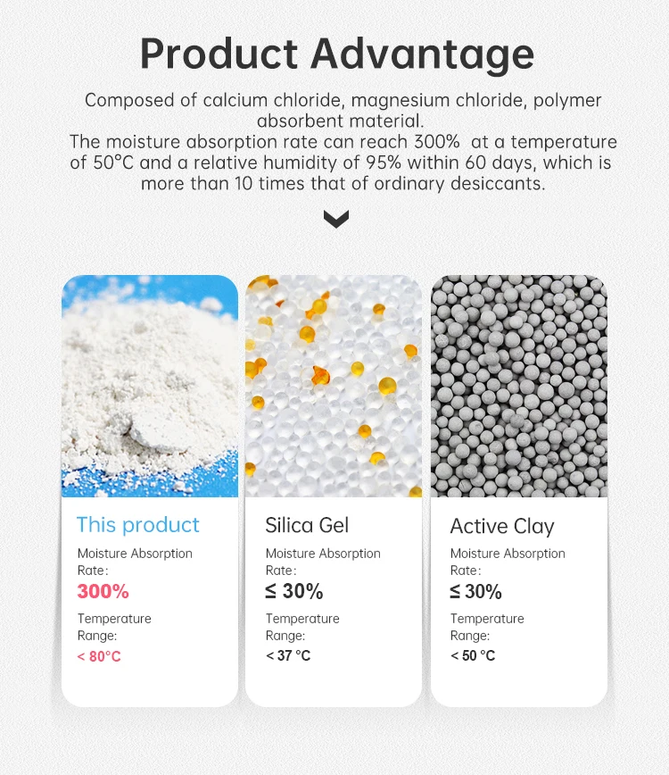 Container Dry Dehumidifier Desiccant 125 Gr - Absorb Moisture