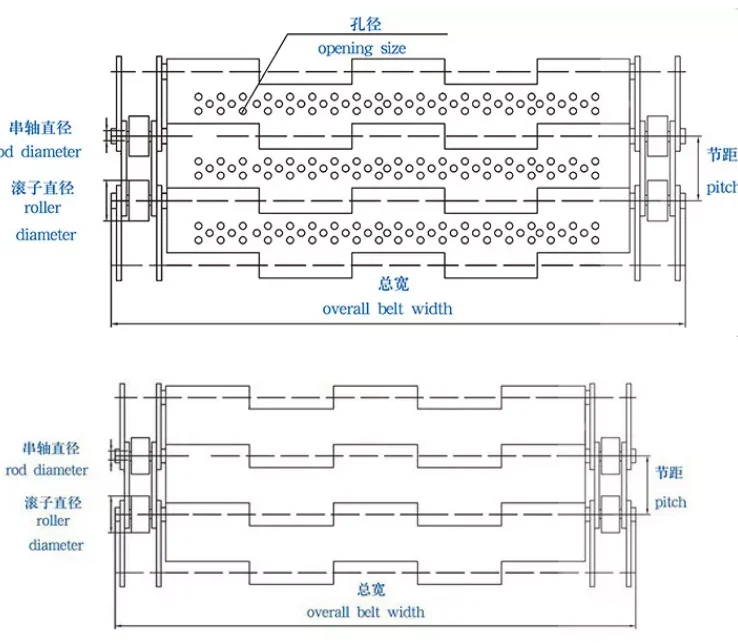 Stainless Steel Hinged Slat Chain Conveyor for Food & More