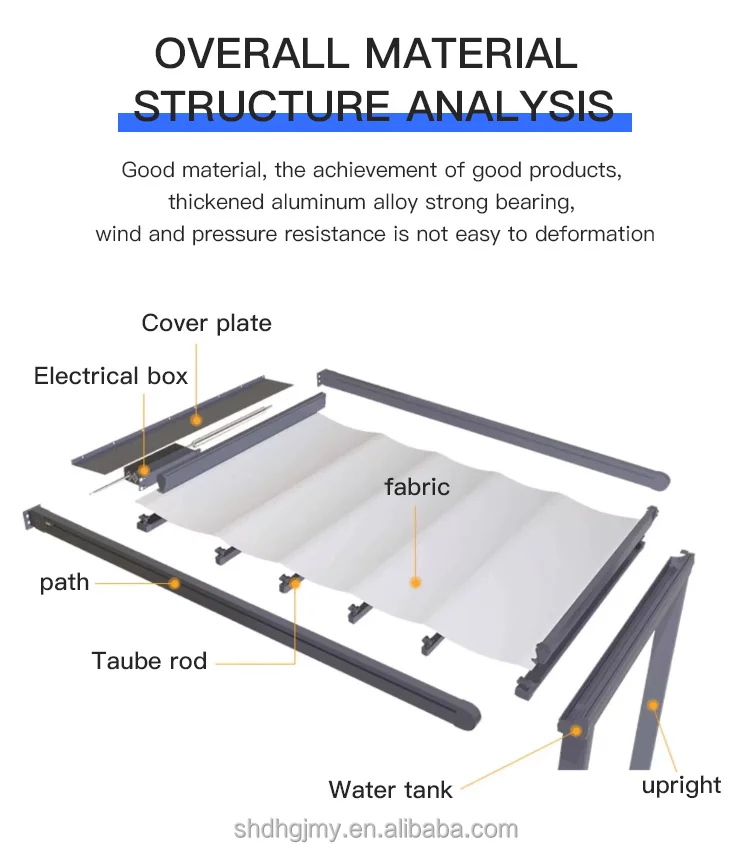 Outdoor Waterproof Electric Telescopic Folding Canopy Awning Sunshade ...