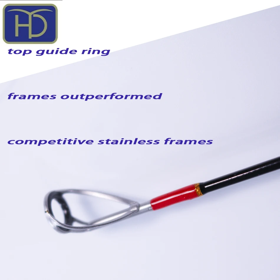 Fuji Guide Frames Stamped From High Grade Stainless 1.8 m 2 Section ...