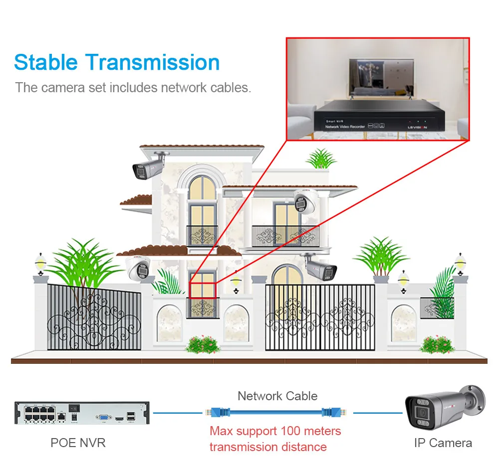 LS VISION 2024 8ch 8MP AI POE CCTV NVR Kits Smart Home Security System ...