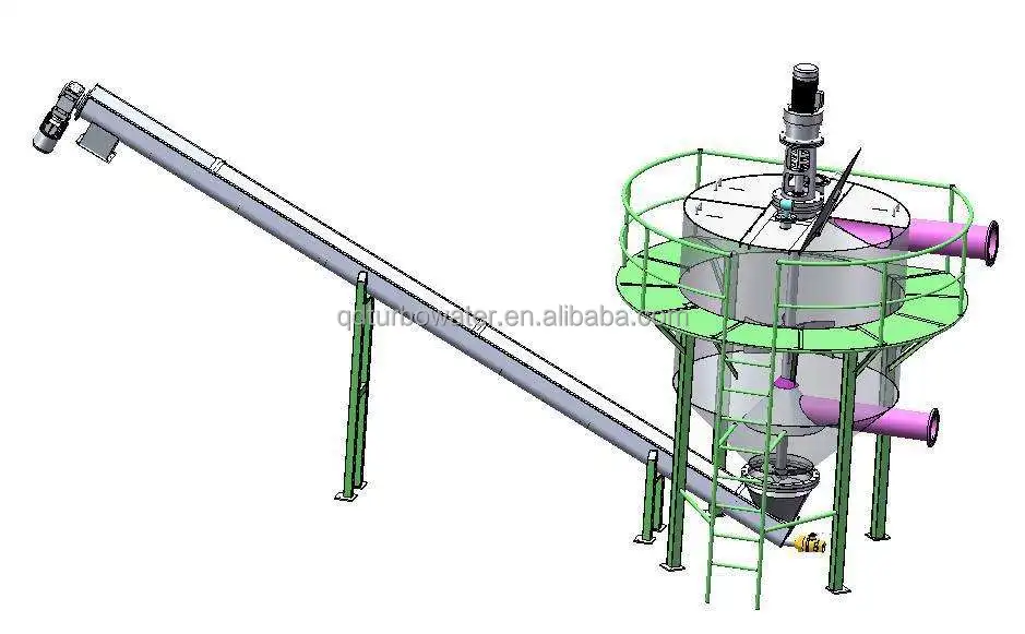 Sand Water Separator Grit Classifier Matching Cyclone Sand Settler For ...