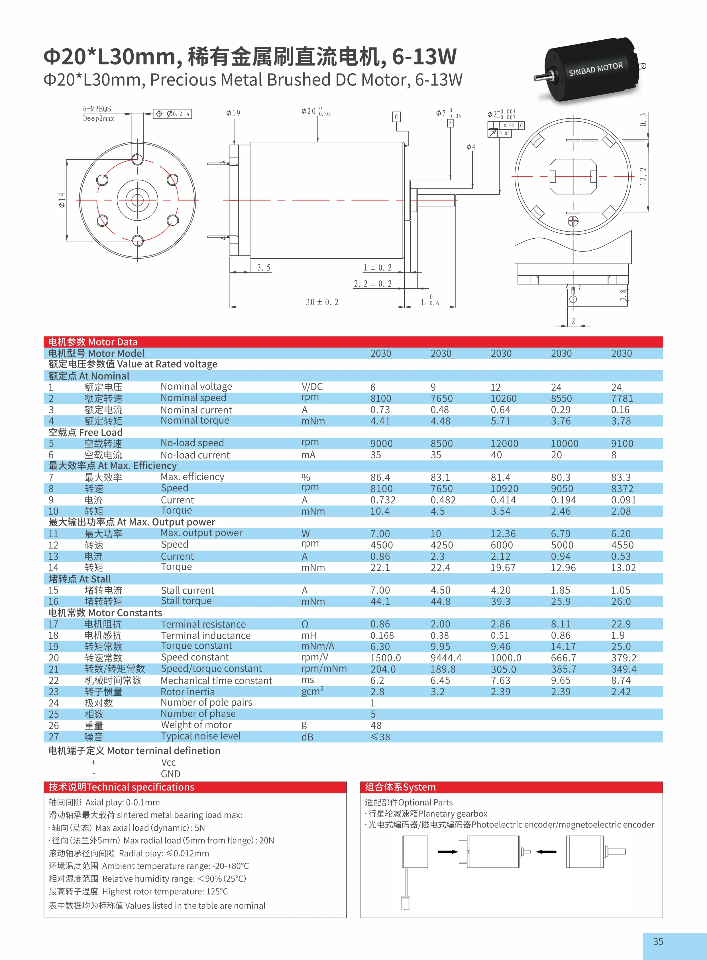 Coreless Motor 3068 Brushed Dc Motor Mini High Power Motor 12v 24v For ...