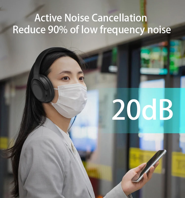 Active Noise Cancelling Bluetooth Headphones - China Manufacturers