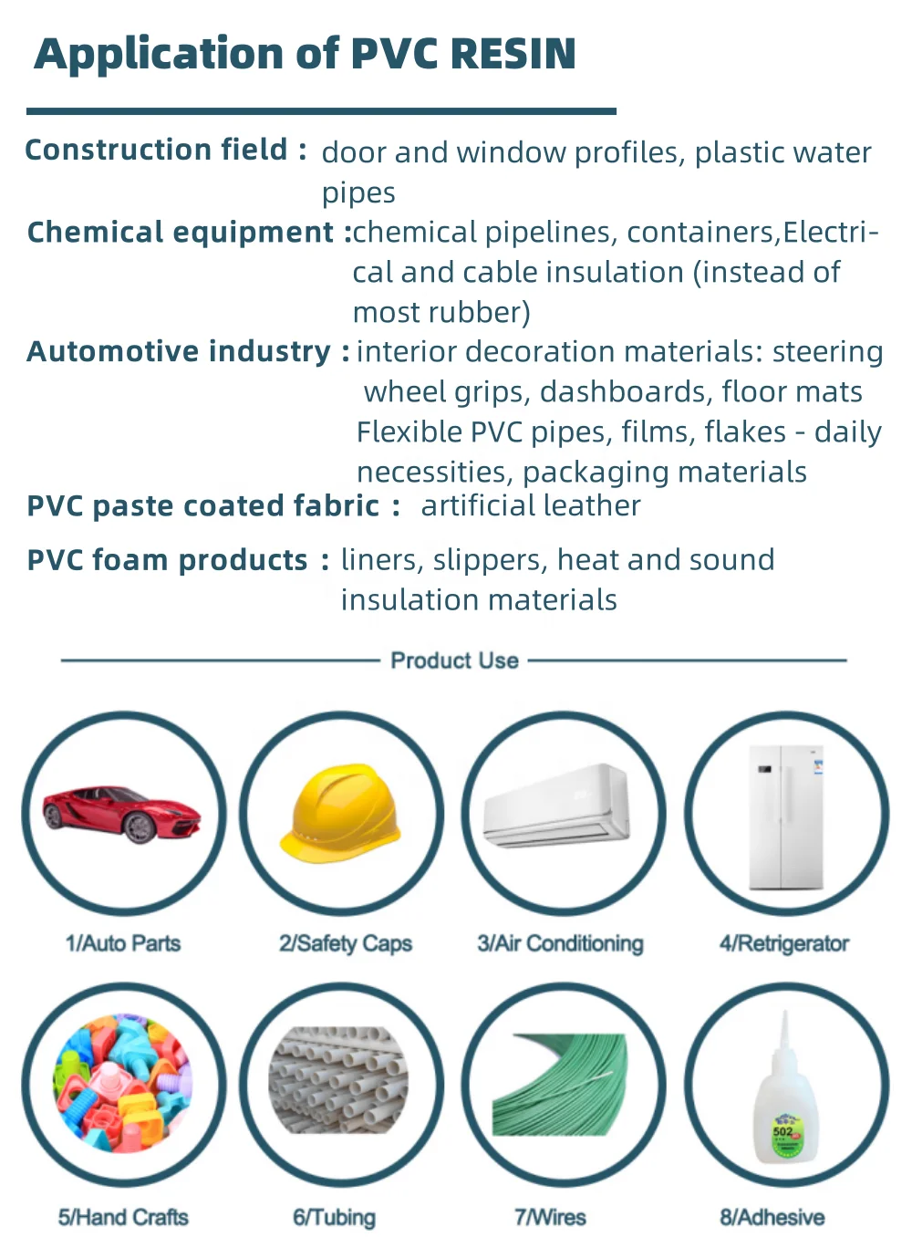 Pvc Resin Plastic In China Raw Materials K67/k65/k68 Pvc Resin Sg3/sg5 ...