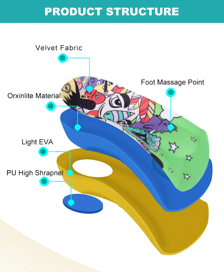 High Arch Support Hard Plastic Half Insoles Orthotic Heel Spur Pain Eva ...