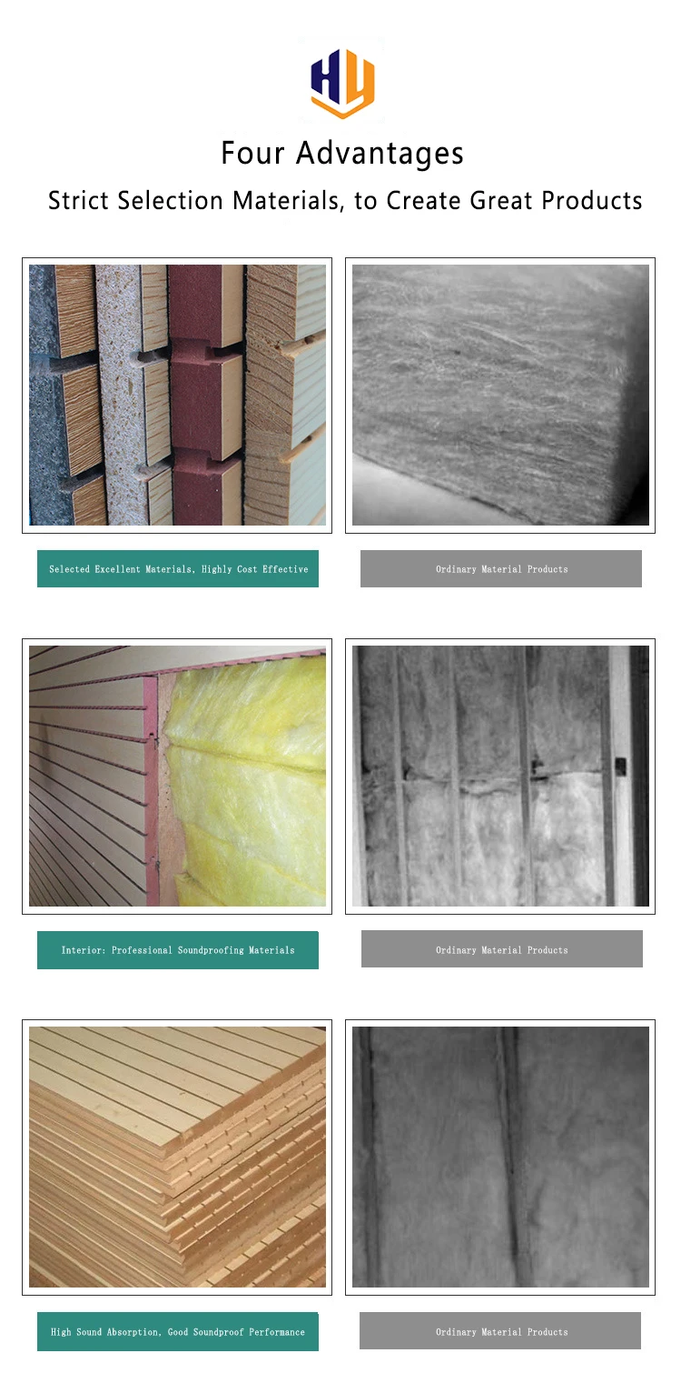 Wholesale Sustainable Soundproofing With Perfect Acoustics Effective ...