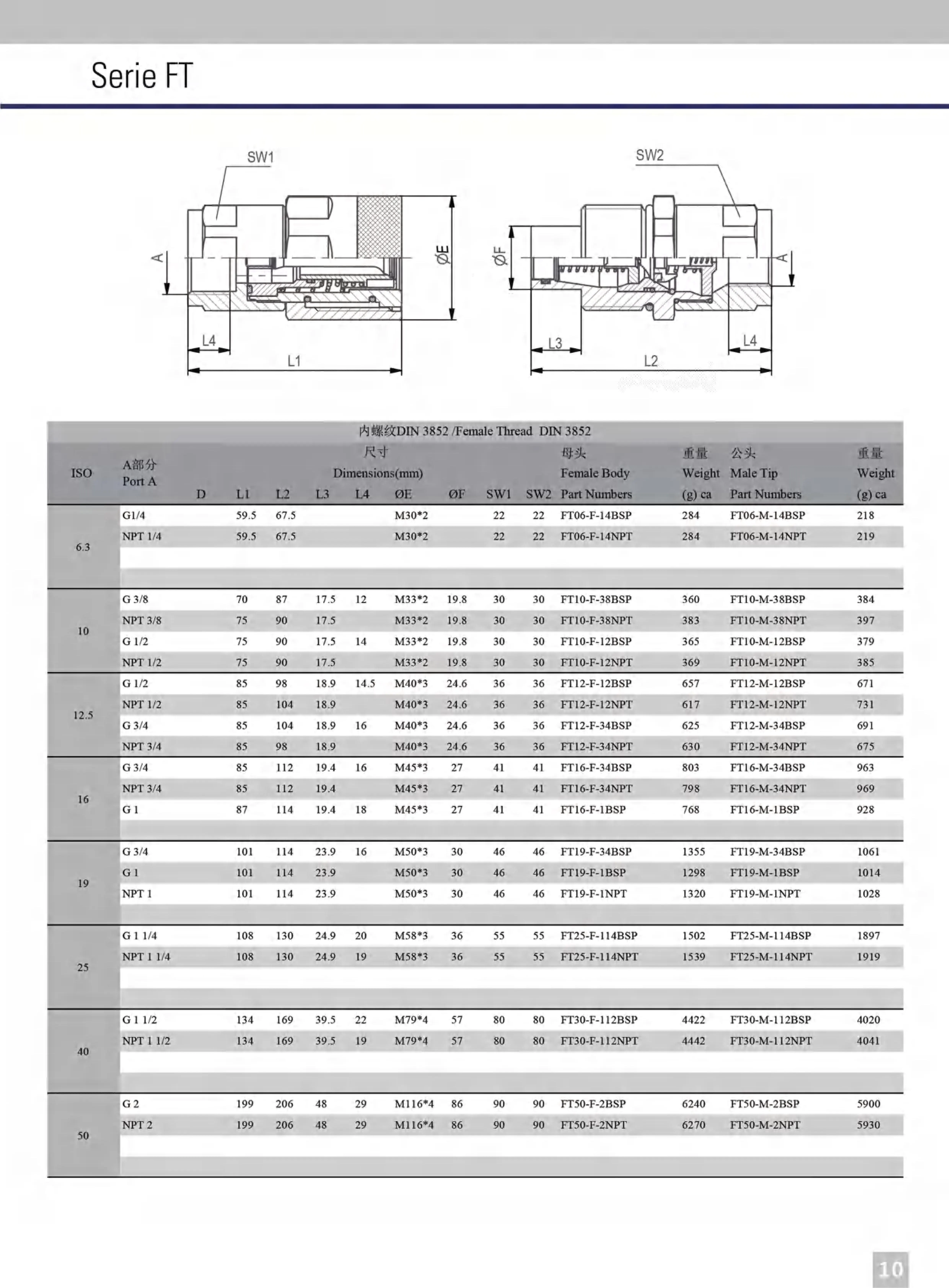 FT25-FM-114BSP Hydraulic Hose Quick Couplings - Interchange Stucchi VEP