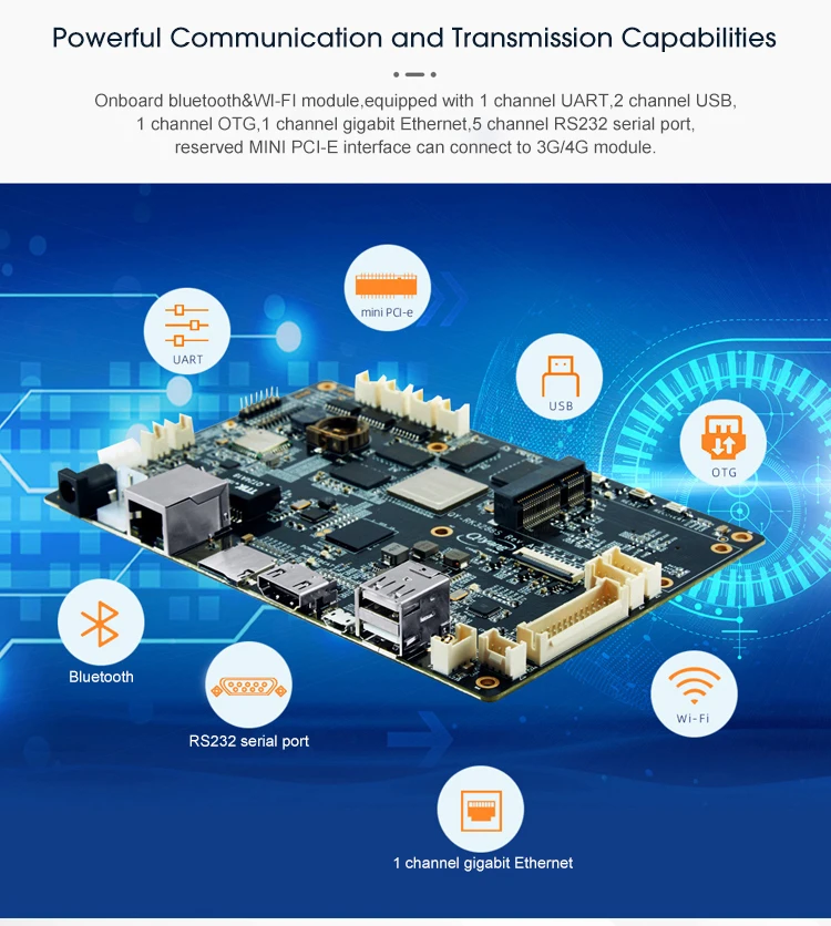 Rockchip Rk3288 Android Single Board Computer Development Board Module ...