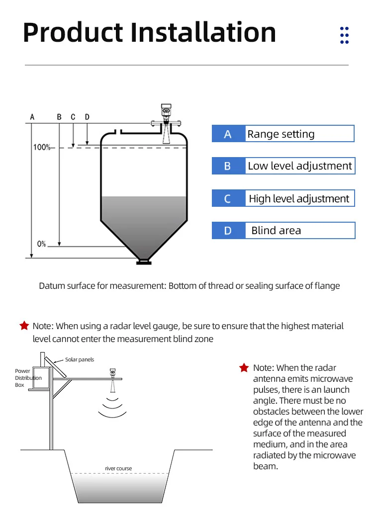 Gwr Guided Wave Radar Rs485 4-20ma Radar Transmitter For Silo Level ...