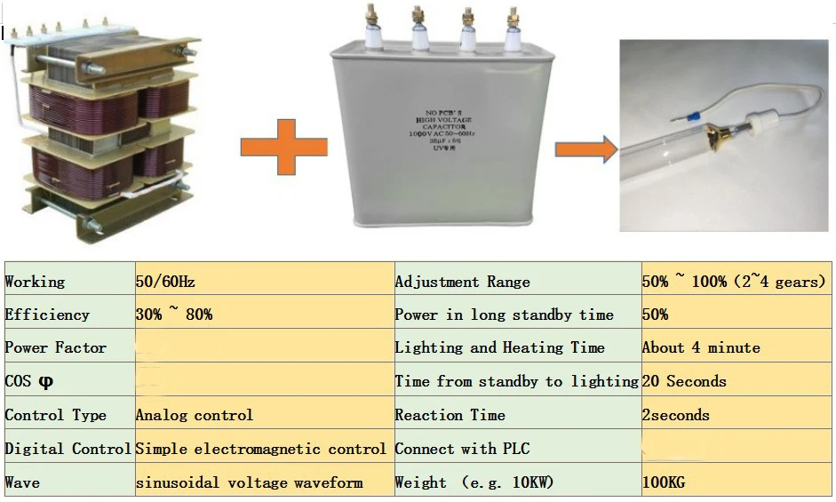 5KW UV Light Transformer UV Curing Lamp Transformer 10KW Ultraviolet ...