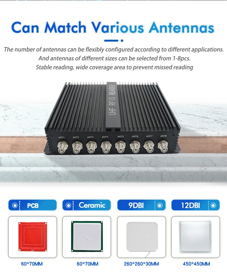 Impinj E710 Iot Long Rnage Uhf Rfid 8 Antenna Ports Fixed Reader With Poe For Inventory Check ...