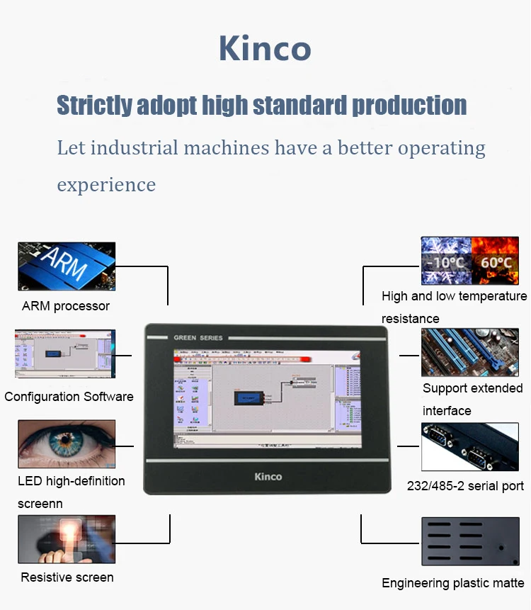 Kinco Gl150e Hmi 15 Inch Touch Screen Ethernet Usb Host New Human ...