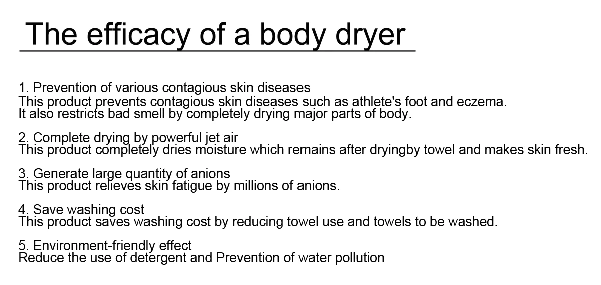 Wall Mounted Electric Air Healthcare Body Dryer for Bathroom After ...