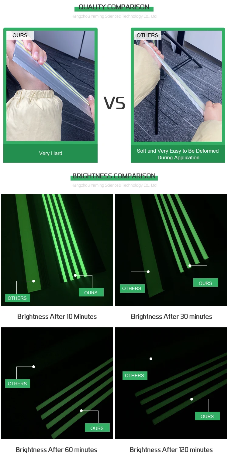 Fluorescent Stair Nosing Strips Aluminum Stair Nosing Profile Glow ...
