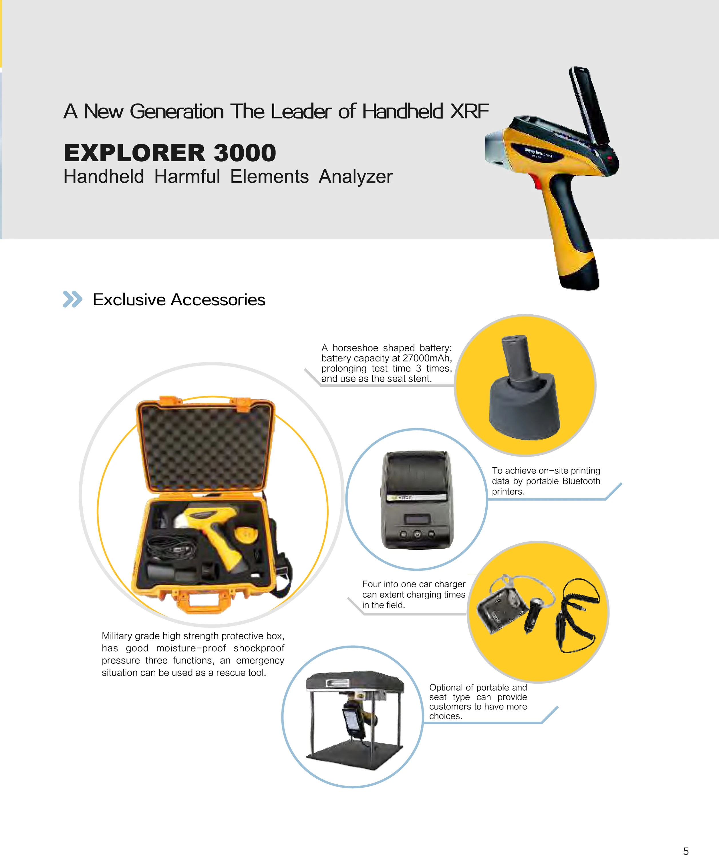 Portable Element Analysis X-ray Fluorescence Spectrometer For Sale At ...
