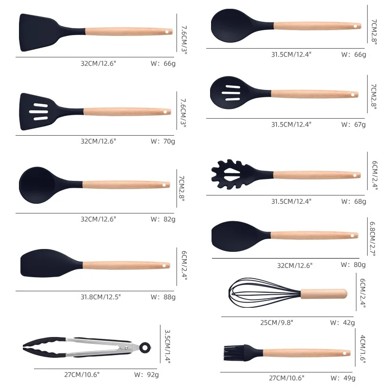 High-Temperature Stainless Steel Non-Stick Kitchen Utensil Set ...