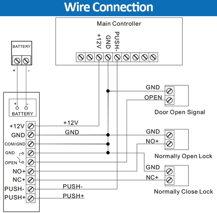 12v5a Ups Système De Contrôle D'accès Alimentation Avec Batterie De ...