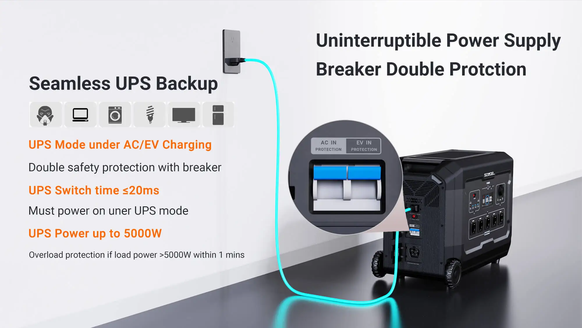 SOUOP 5000W Portable Power Station - Reliable Energy Anywhere