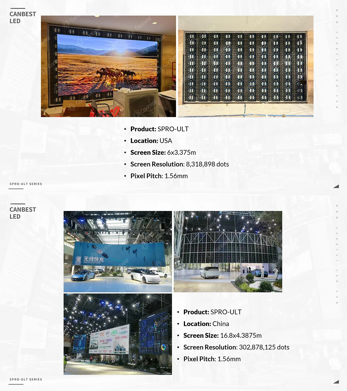 Micro P1.5 Fine Pixel Pitch 16:9 Led Video Wall Mounted Home Theater ...