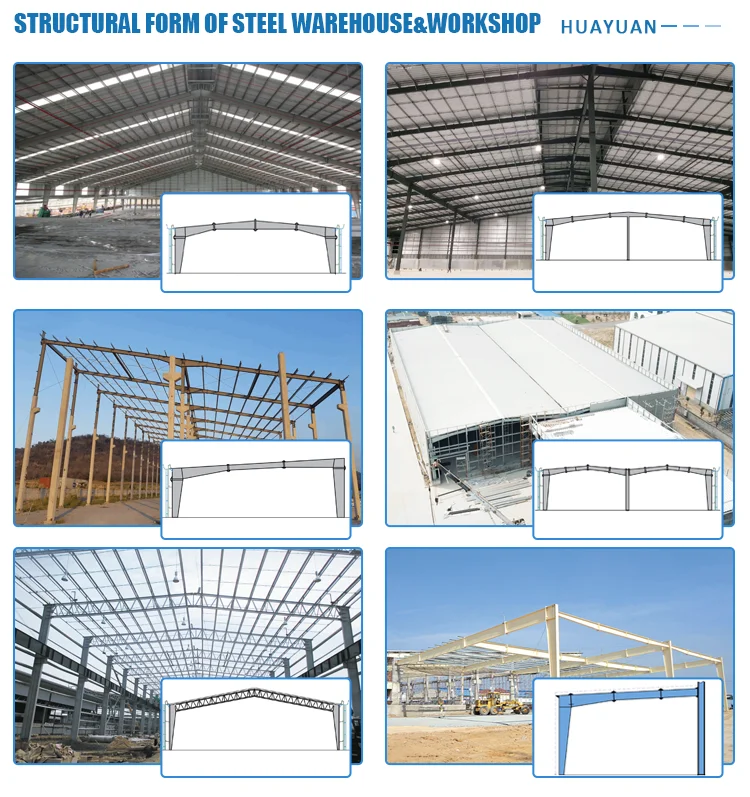Alibaba.com: Prefabricated steel structure hall with modular design ...