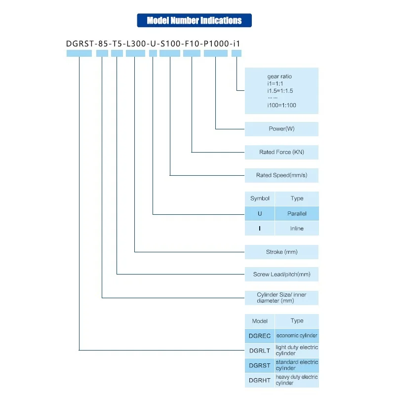 Hexapod Motion Simulating Platform 6 Dof by Electric Cylinders