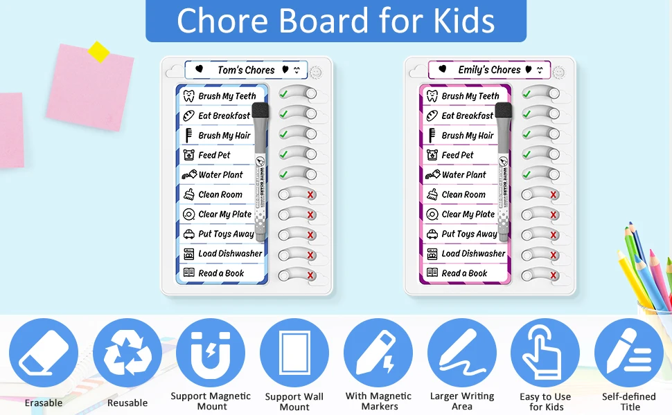Custom Planning Board - Erasable Chore Chart Whiteboard