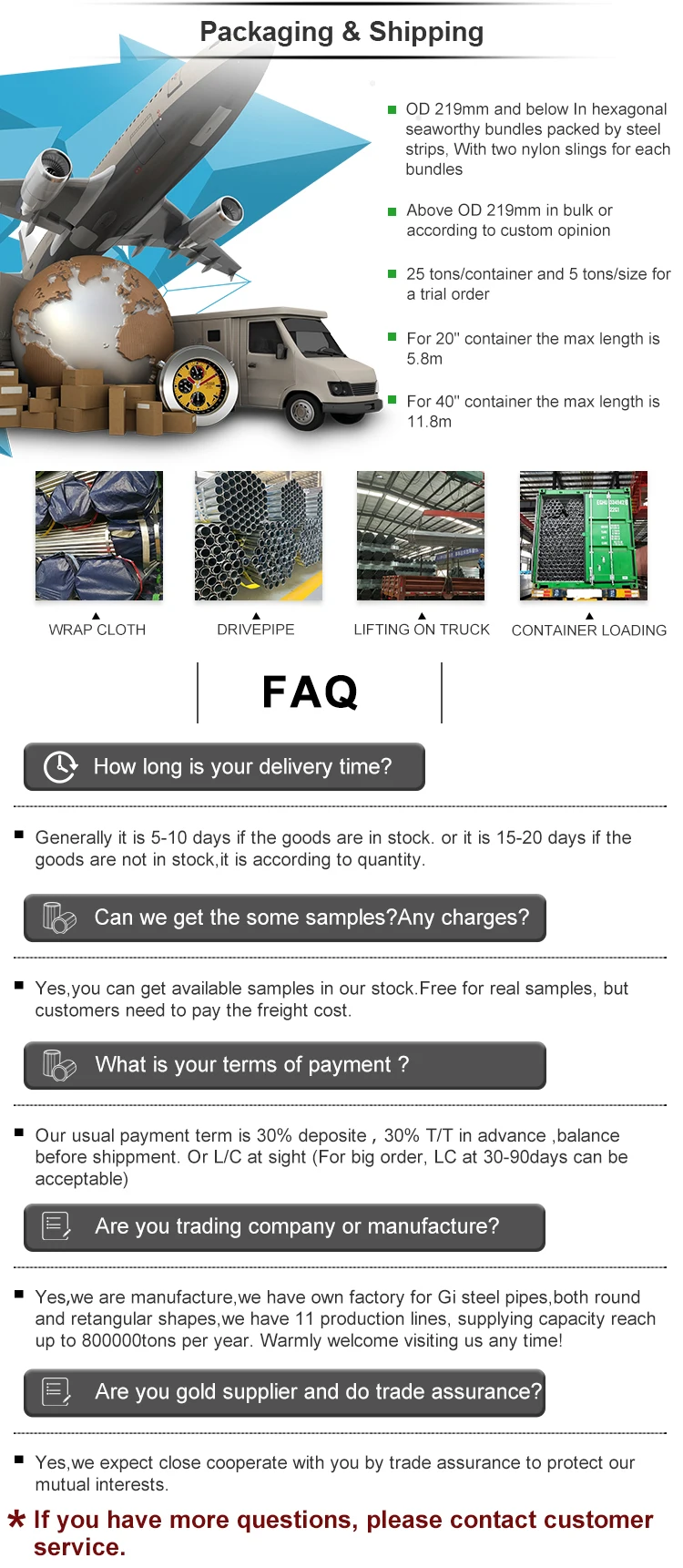 Galvanized Steel Slotted Hat Channel Purlin For Solar Support Structure ...