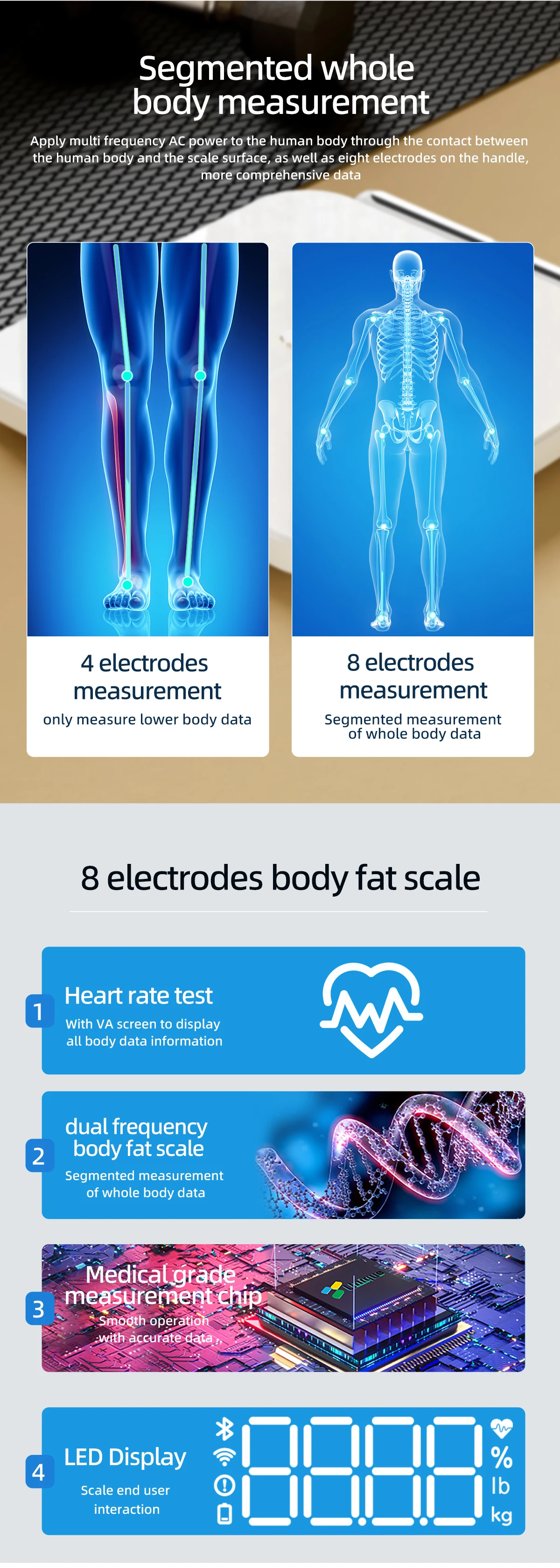 Custom Bmi Bluetooth Body Fat Scale 8 Electrodes Handheld Smart Scale ...