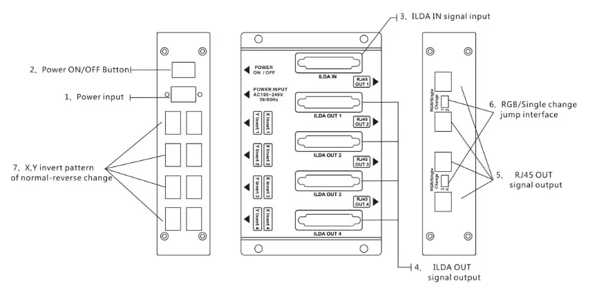Stage Light Controller Laser Ilda Box 1for 4 With Laser Software - Buy ...
