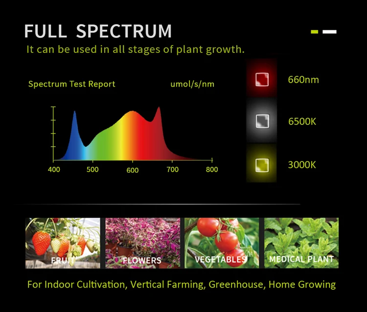 Flexstar Available Stock 3-year Warranty Samsung Diodes 120w 240w 480w ...
