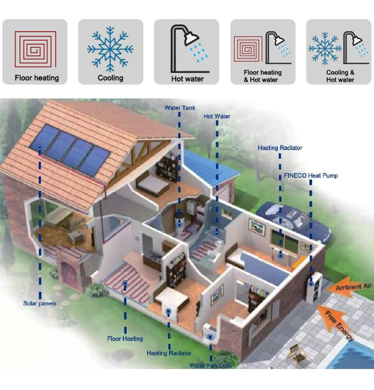 OEM Water Source Heat Pump - Efficient Heating Solutions