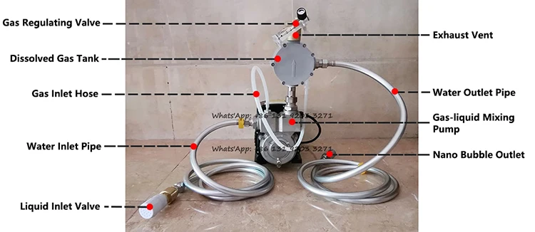 Water Purification & Sewage Treatment with Micro Bubbles