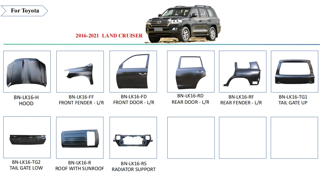 2016-2021 Land Cruiser LC200 Front Fenders - Durable Steel