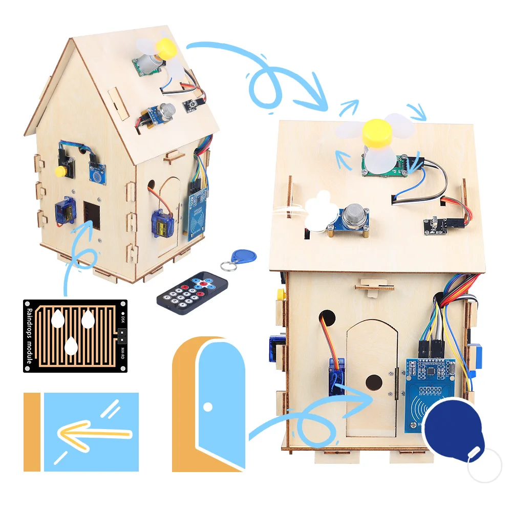 Tscinbuny Factory Iot Smart Home Sensor Kit for Arduino