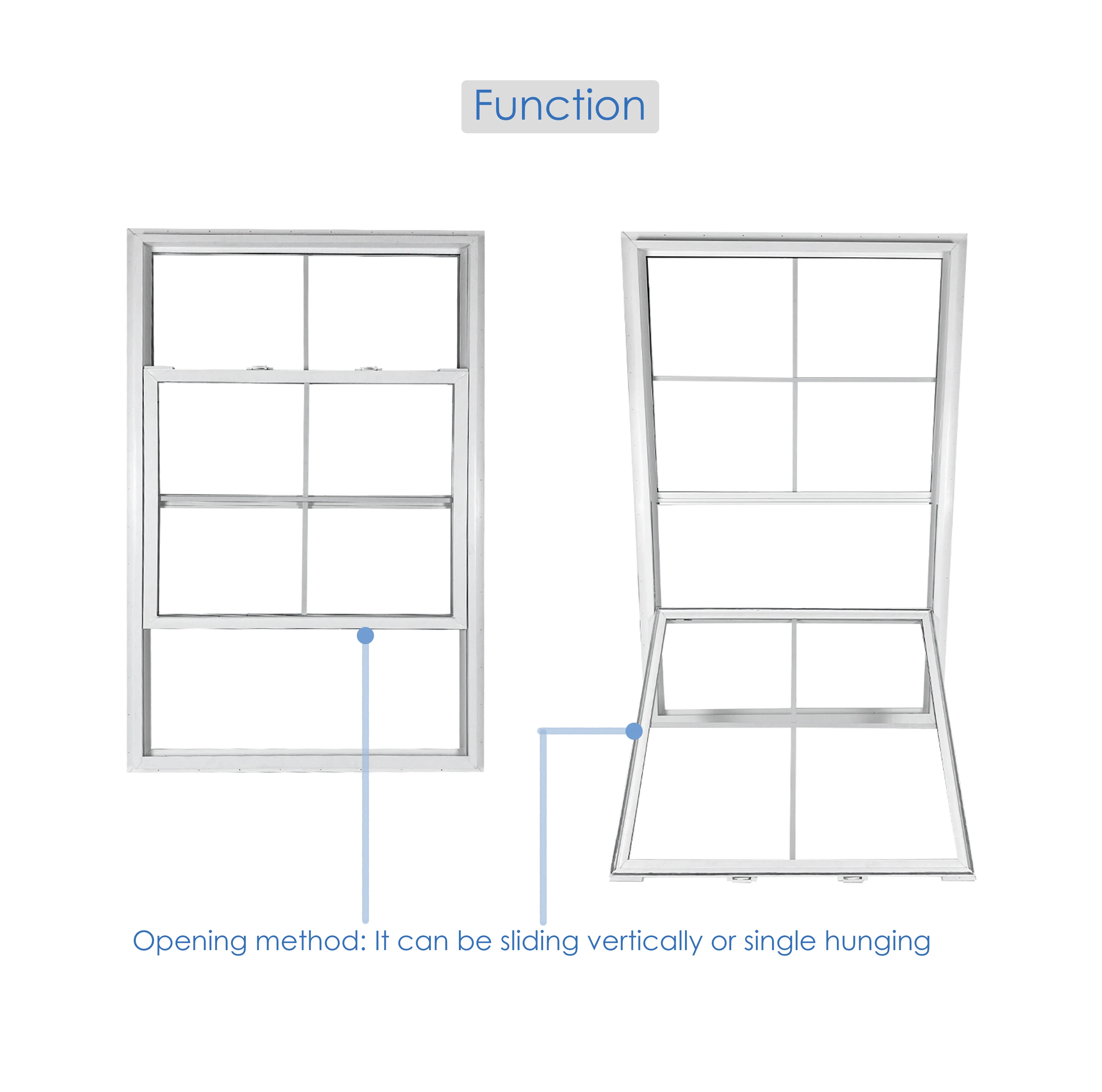 Upvc Vertical Sliding Window Bottom Hung Sash Window Upvc Upvc Awning ...