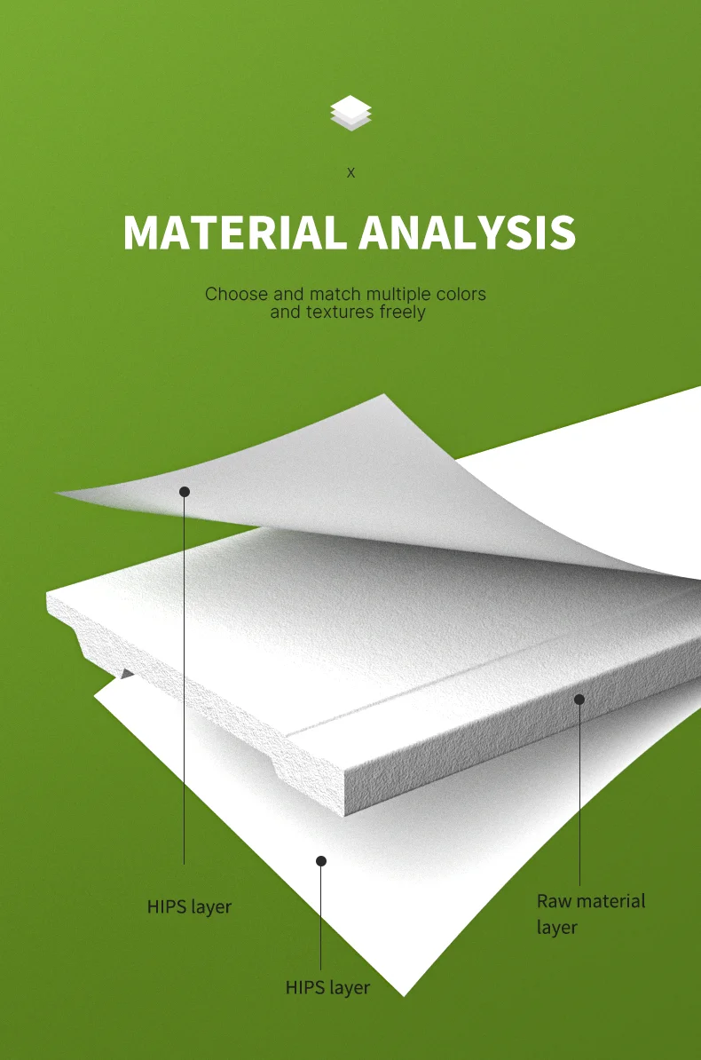 ROKE Factory Modern White Ps Skirting Lines Plastic Baseboard Flooring ...