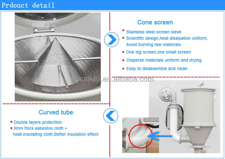 25kg Plastic Hopper Dryer - Efficient & Reliable Drying