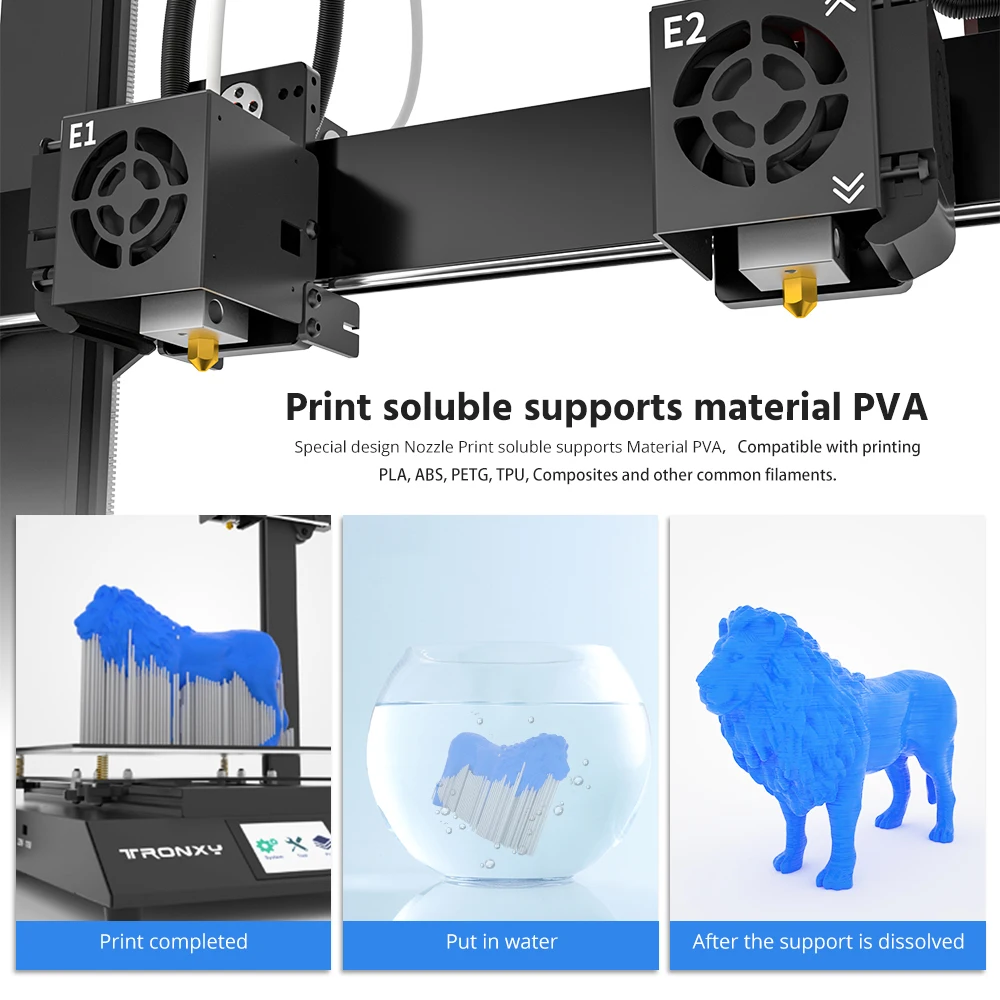 Quiet Drive Two Extruder 3d Print Gemini S Idex Full Metal 3d Printing ...