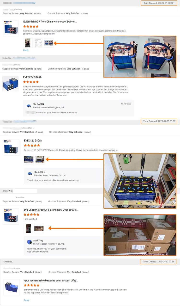 Basen Green Tom Chen Lf280k 304ah 306ah 320ah For Diy 48v Energy Storage Lifepo4 Battery Cells 3 ...