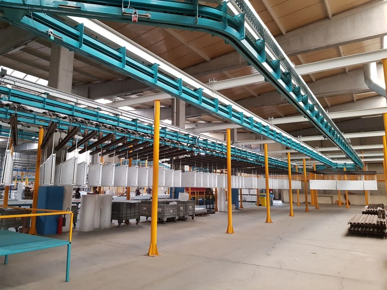 Electrostatic Automatic Powder Coating Paint Line Systems for Steel ...