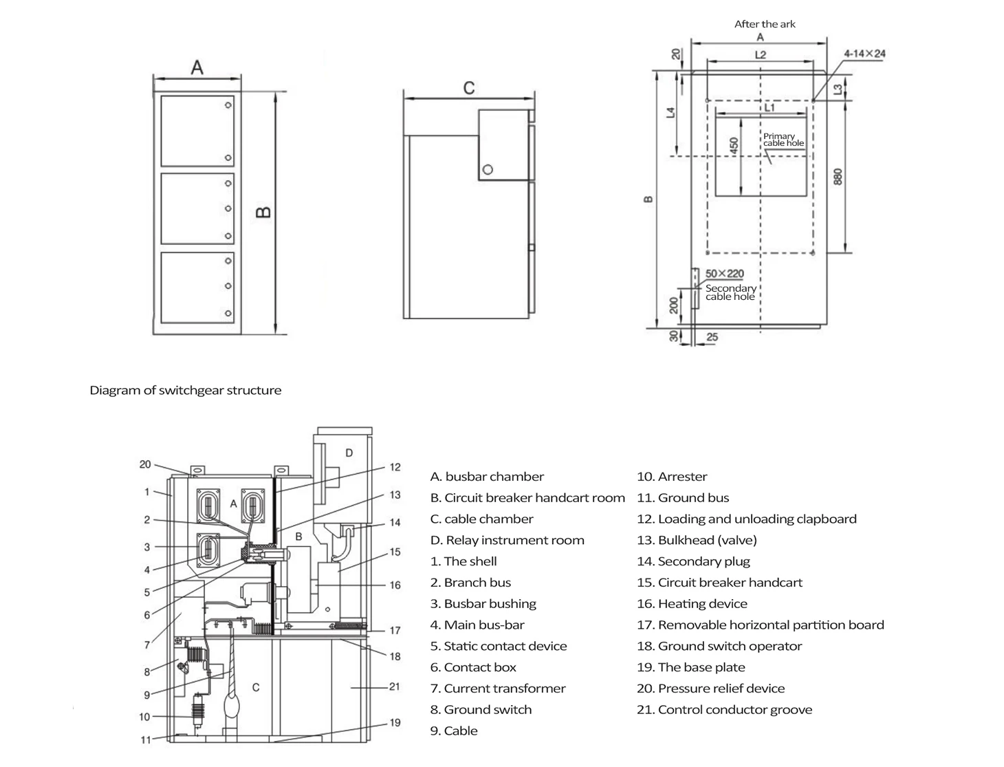 Busbar Coupling Switchgear 11KV 20KV 33KV Copper Bus Bar Coupler Panel ...
